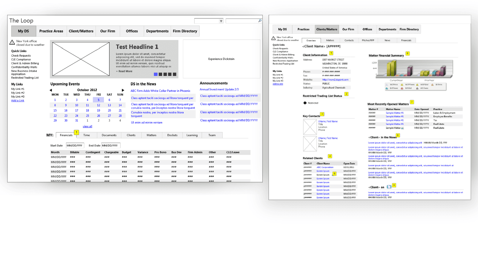 Practice and Client Dashboards | McCollough Consulting